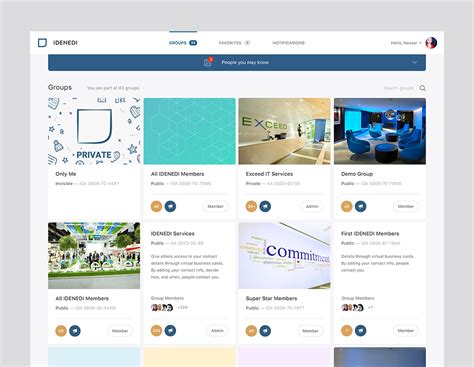 Dashboard Design For Idenedi By Basov Design On Dribbble