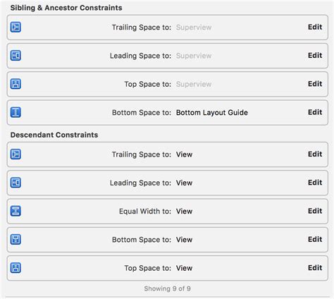 Swift Ios Uiscrollview Not Scrolling Full Height In Freeform Stack Overflow