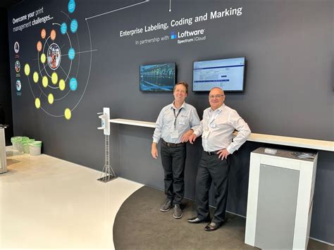 Loftware On Linkedin Interpack Supplychain Labels Packaging