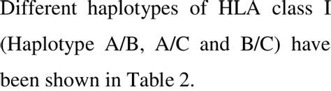 Allele Frequency Of Hla Class 1 Download Scientific Diagram