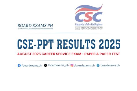 Cse Ppt Results August 2025 Career Service Exam Pen And Paper Test
