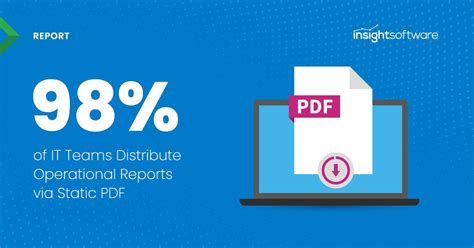 insightsoftware on linkedin operationalreporting businessintelligence reportingmatters