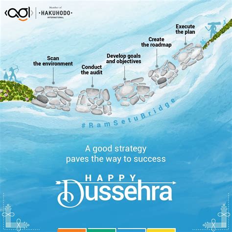 Niladri Das Posted On Linkedin