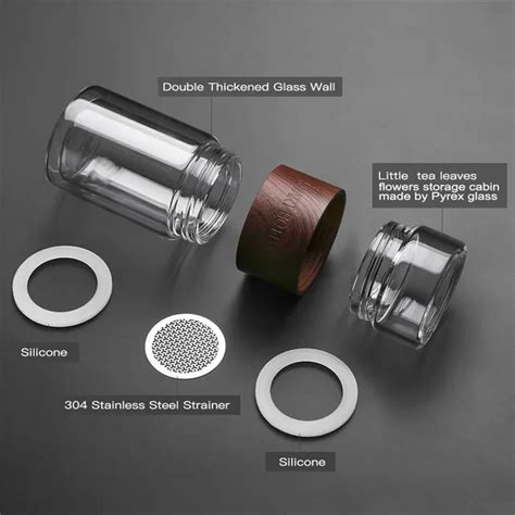 Best Tea Infuser Smart And Portable Glass Water Bottle Coins Shopy