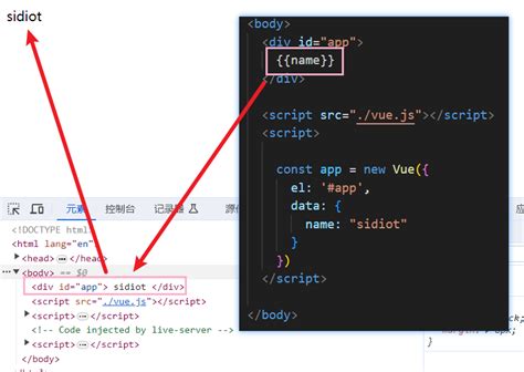 【vue】「vuejs 入门指南」（二）了解插值表达式和响应式特性 腾讯云开发者社区 腾讯云
