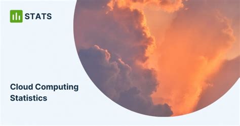 Cloud Adoption Statistics For 2023