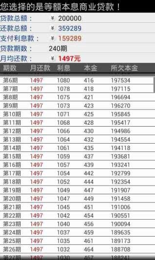 房贷计算器图片预览 绿色资源网