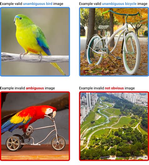 introducing the unrestricted adversarial examples challenge