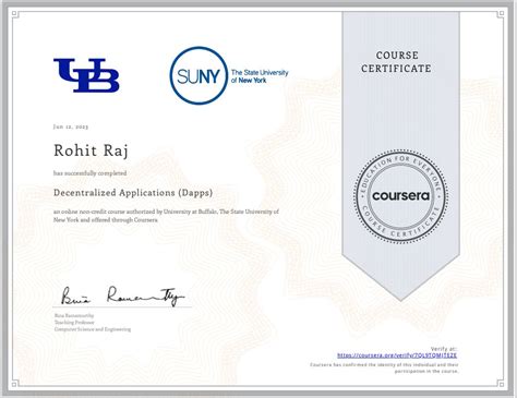 Rohit Raj On Linkedin Blockchain Technology Dapps