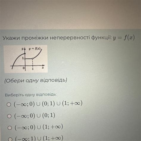 Укажи проміжки неперервності функції Y F X Виберіть одну відповідь