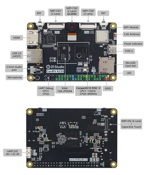 CanMV K230 01Studio Products Resources Download V1 0 Documentation