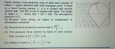 [answered] Figure Shows Cross Sectional View Of Solid Semi Cylinder Of