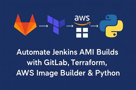 7 Terraform Scripts You Can Copy Paste Today And Actually Use In