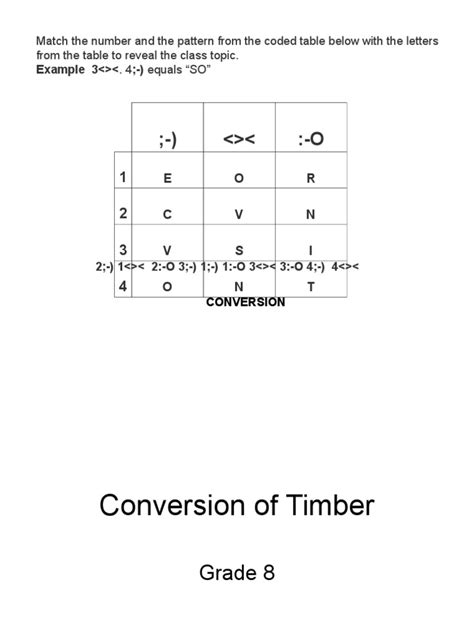 4 Conversion Of Timber 1 Lumber Wood Free 30 Day Trial Scribd