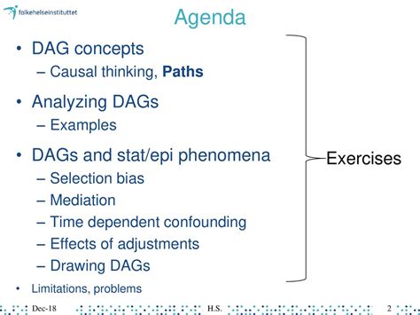 Dags Intro Epidemiology 8h Dag Directed Acyclic Graph Ppt Download