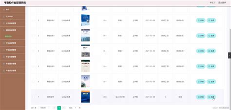 2023最新ssm计算机毕业设计选题大全（附源码lw）之java学生社团管理系统k8wrg Csdn博客