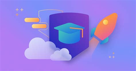 open source and cloud native application security blog snyk