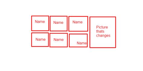 Jquery Wordpress Picture Change Without Reloading Ajax Stack Overflow