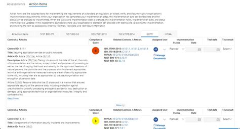 Fix No tiene permisos para acceder a esta página Web como por el cumplimiento del punto