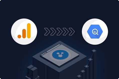 Google Analytics 4 To BigQuery Fast Secure Scalable Connection