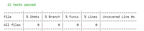 nyc on esm node js 13 no babel · issue 1287 · istanbuljs nyc · github