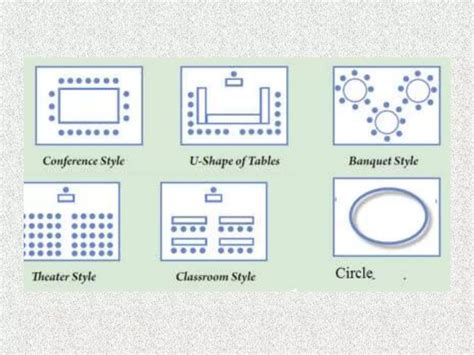 Classroom Structure Pptx