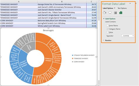 How To Filter Data And Create Pie Chart In Excel Kyfad