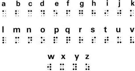 Braille Translator Copy And Paste