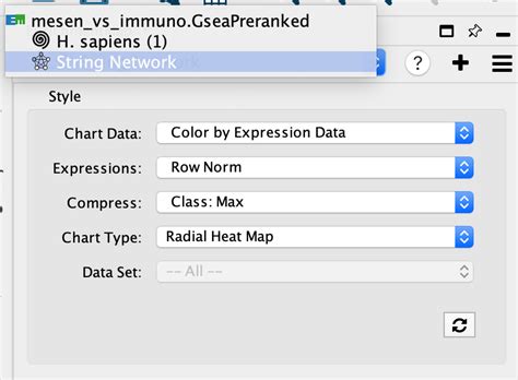 Search String Pathway Enrichment Analysis And Visualization Of Omics