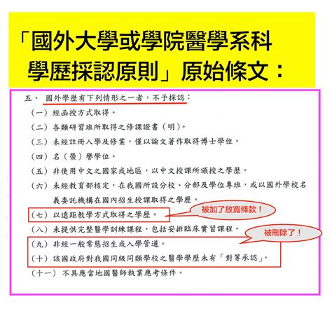 本土小牙醫聯盟 🔥🔥🔥衛福部醫師法施行細則愈修愈鬆！為波波量身打造的解套方案？