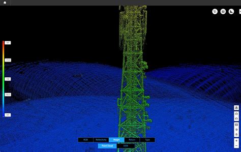 Complete Lidar System Comparison Yellowscan Ultra 3 Versus Dji Zenmuse