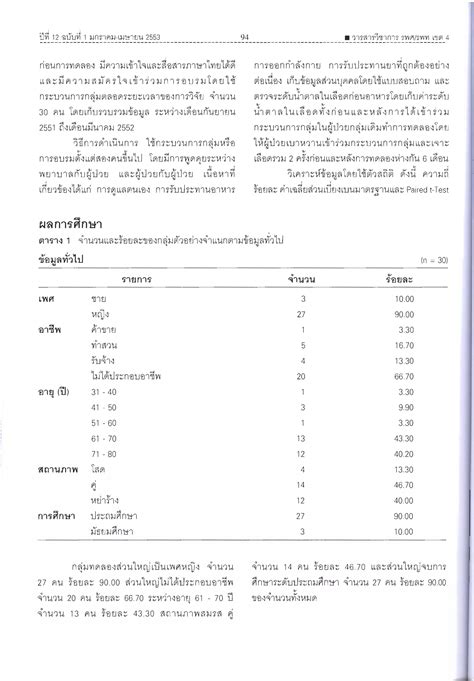 Glycemic Control Pdf