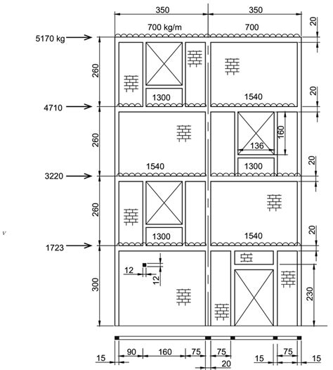 A Confined Masonry Wall With Openings Design Example Download Scientific Diagram