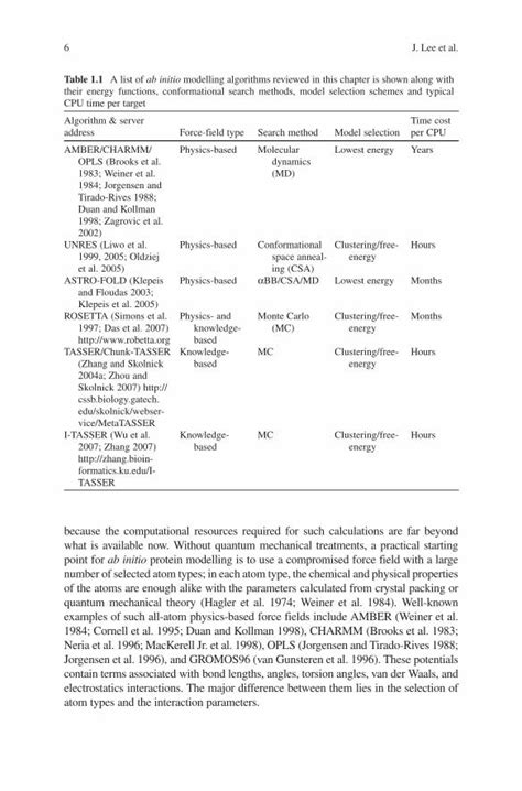 pdf chapter 1 ab initio protein structure prediction · 1 ab initio