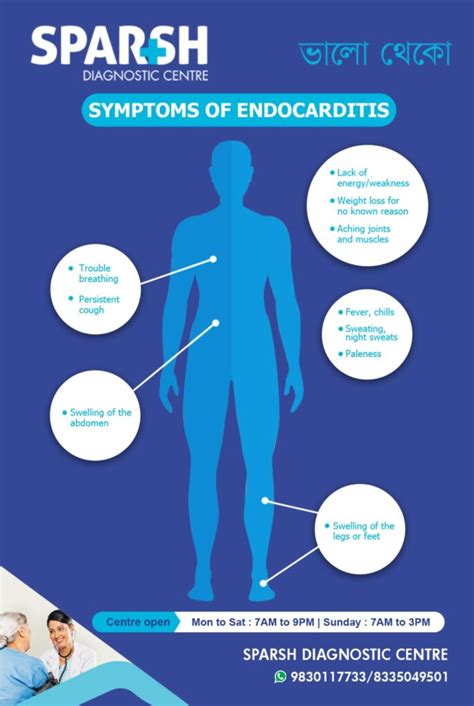 Endocarditis Sparsh Diagnostic Center
