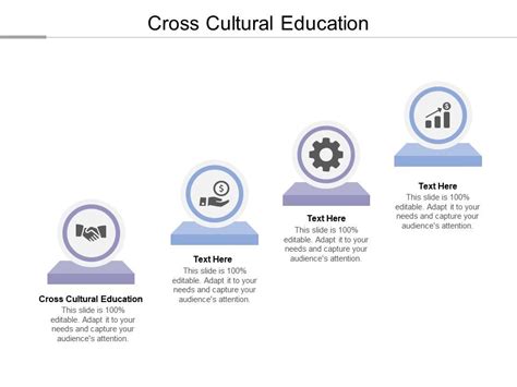 cross cultural education ppt powerpoint presentation ideas templates