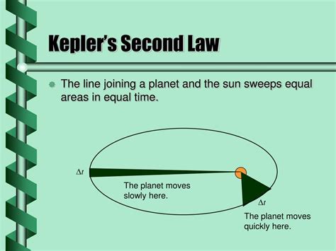 PPT Keplers Laws PowerPoint Presentation Free Download ID