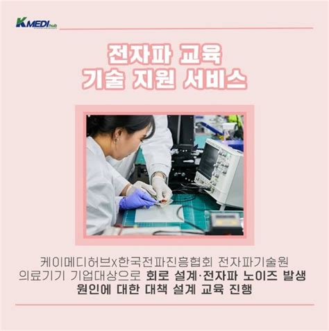 케이메디허브 디지털헬스케어 의료기기 실증지원사업 전담기관 선정