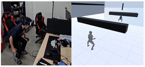 Effects Of An Avatar Control On Vr Embodiment