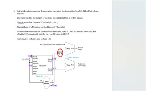 Solved In The Following Processor Design When Executing The Chegg