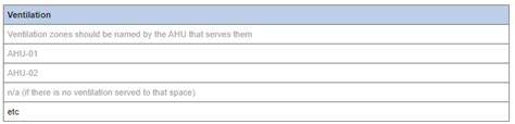 07 File Naming ISO 19650 UK Annex Edocuments Support