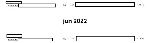 第一天投资理财日记 2023年终投资总结~想在投资的世界跟人家不一样，必须做跟人家不一样的事。。