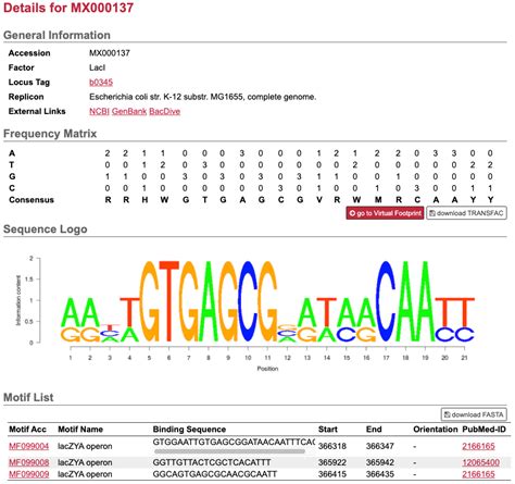 prodoric2で転写因子の結合配列を検索する bioinformatics qiita
