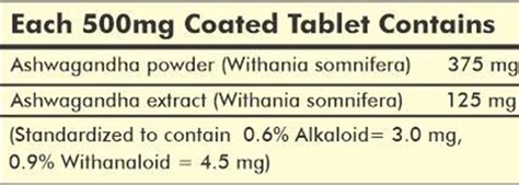 Buy Way2herbal Ashwagandha Tablets Withania Somnifera 500mg 700