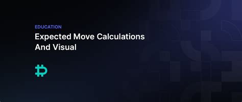 Expected Move Calculations And Visual Deribit Insights