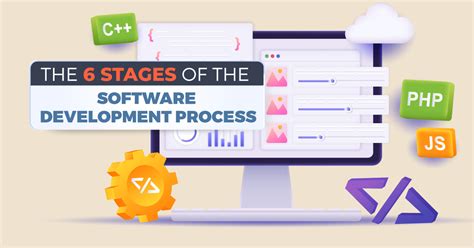The 6 Stages Of The Software Development Process