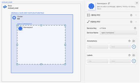 Ncloud Ncloud Kubernetes Service Nks Nginx Pod With