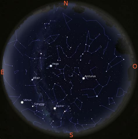 O céu noturno de março em 2019 Observatório Astronómico de Lisboa