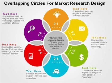 Overlapping Circles For Market Research Design Powerpoint Template