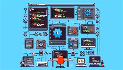 Vscode中vue代码如何提交git • Worktile社区